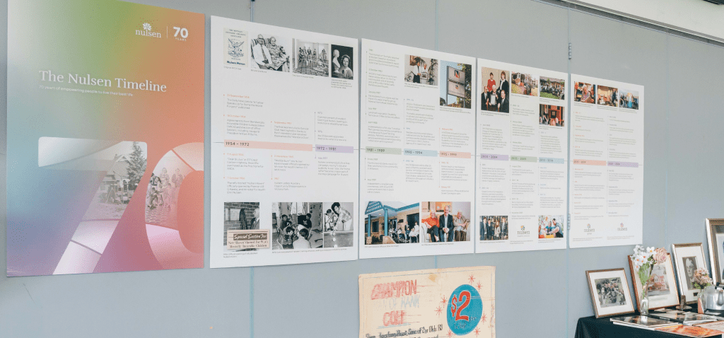 Celebrating Nulsen's 70th Anniversary - Nulsen Disability Services