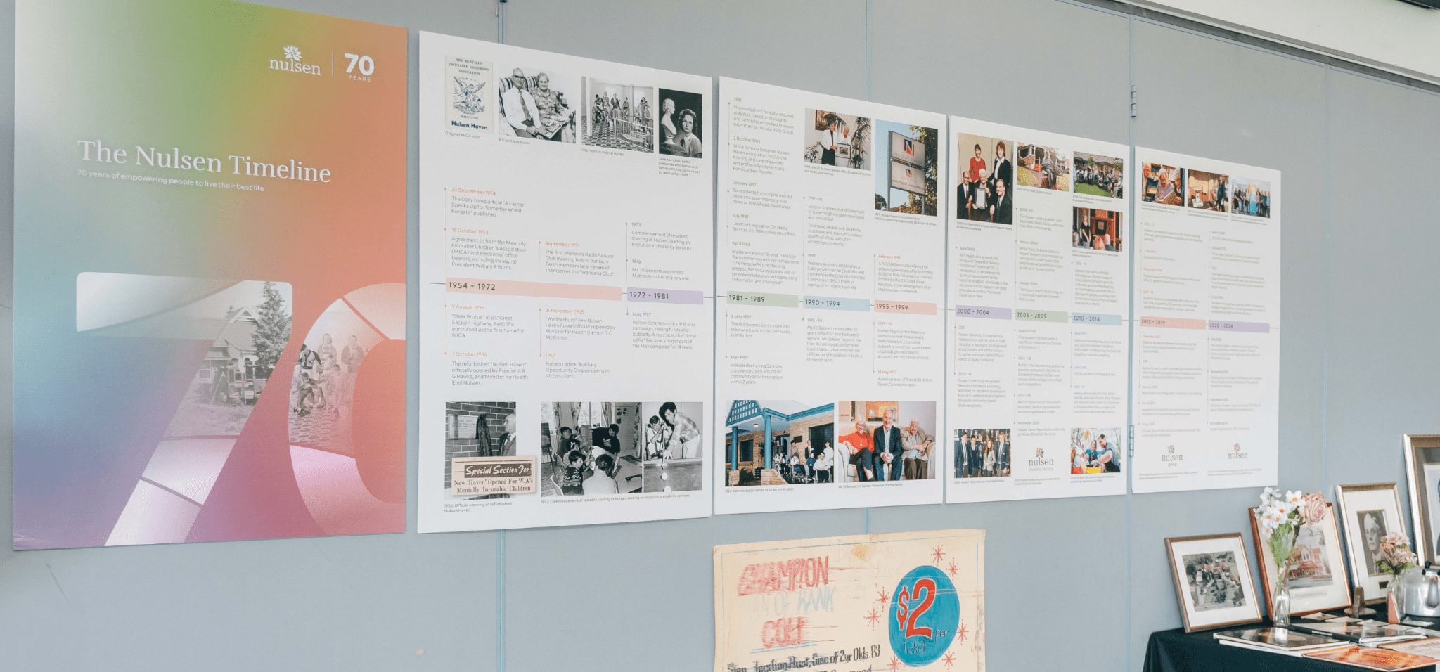 Celebrating Nulsen's 70th Anniversary - Nulsen Disability Services